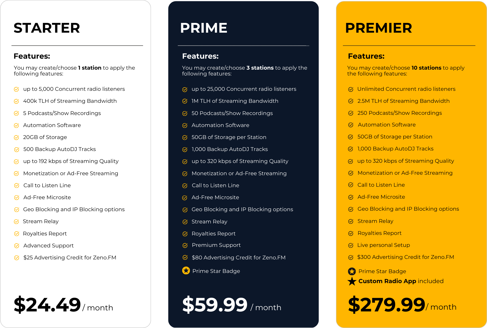Zeno Plans allows you to take your station to the next level